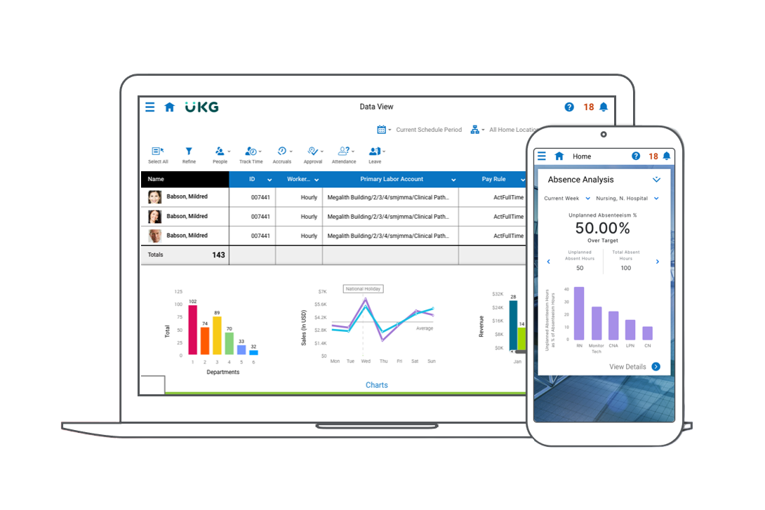 Workforce Analytics
